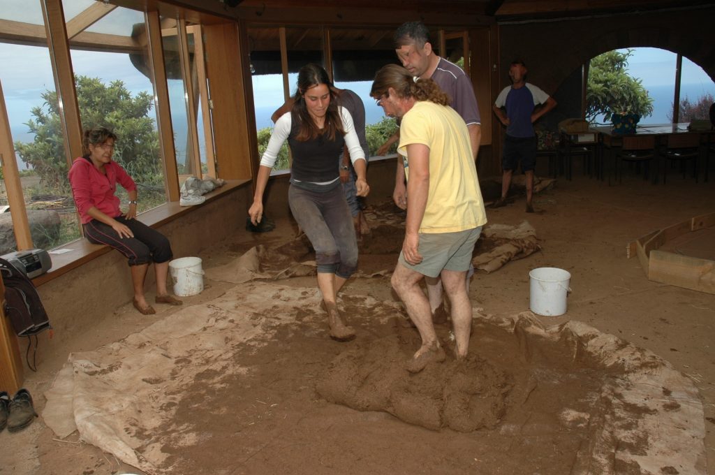 PERMIND TRAINING GUIDE METHODOLOGY | PERMIND